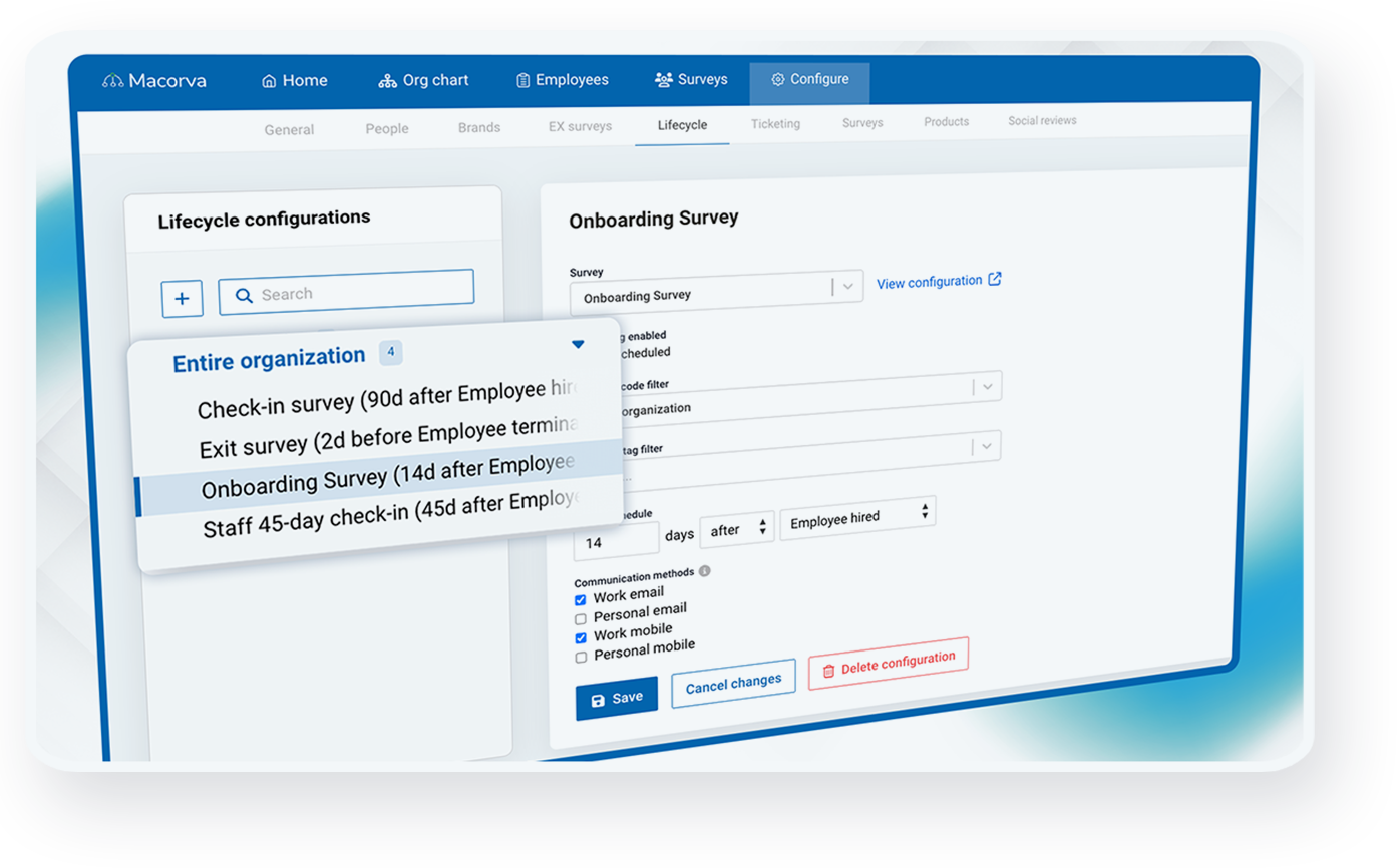 Optimize Talent Management with Macorva's Employee Lifecycle Management ...