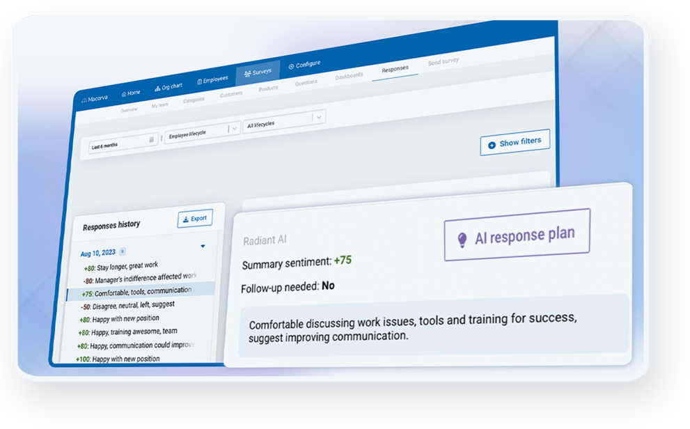 Optimize Talent Management with Macorva's Employee Lifecycle Management ...